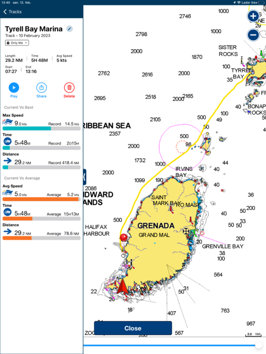 Etappe 65, Tyrrel Bay til Prickly Bay :: FestinaLente